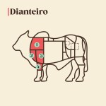 Cortes do boi: saiba onde fica cada um e como usá-los na cozinha ...